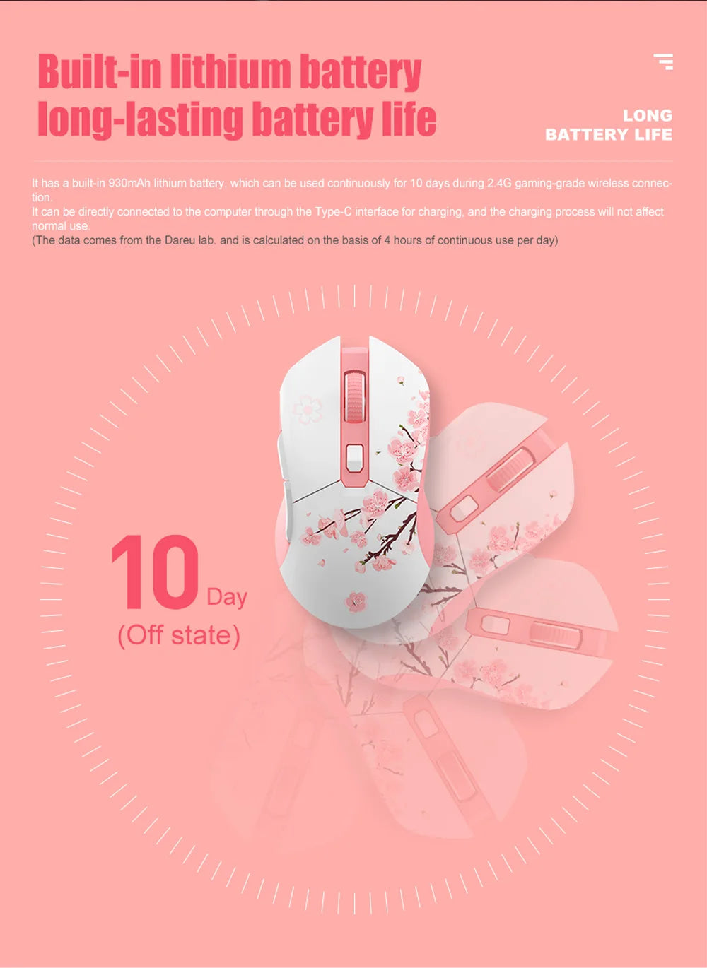 Pink Sakura Cherry Blossom Wireless Gaming Mouse | Kawaii Babe